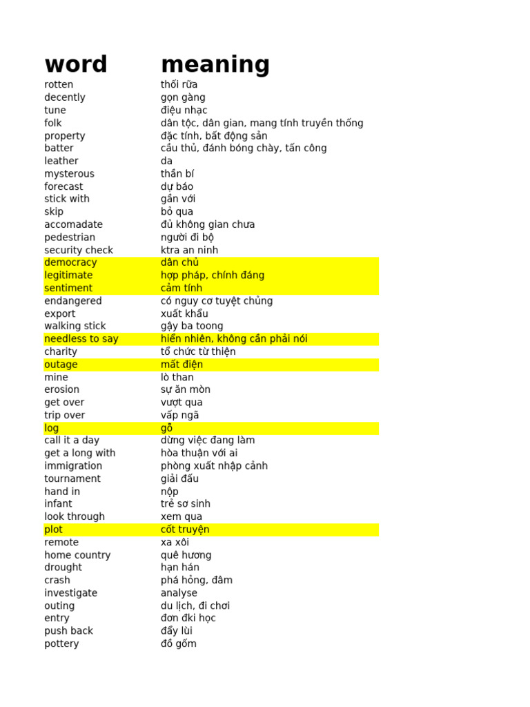 Vocab Day 1 | PDF