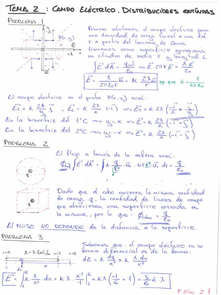Problemas Tema 2 - Resueltos | PDF