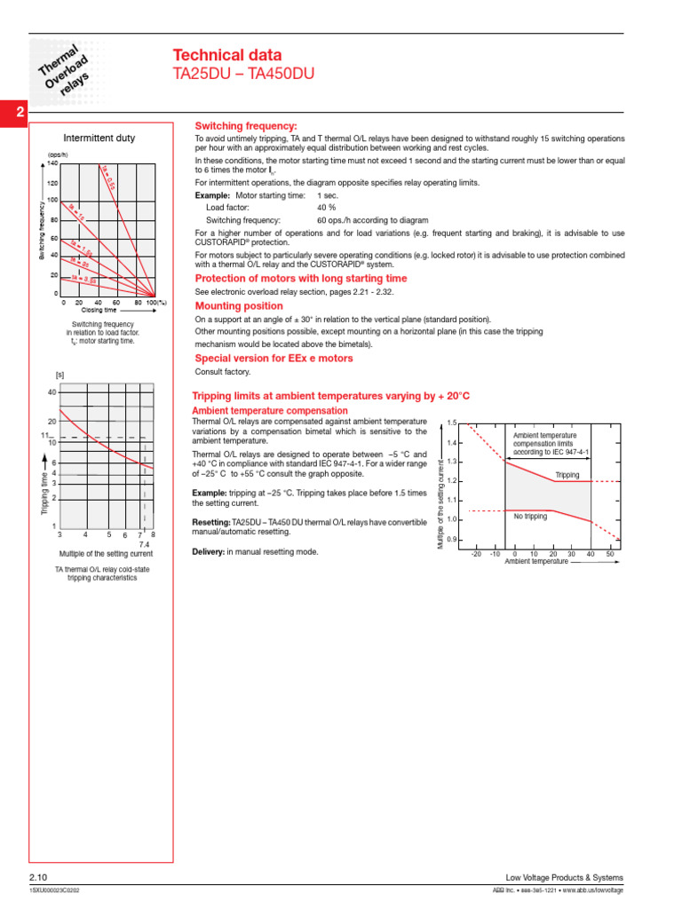 Orly Thermal Ta200 TD | PDF