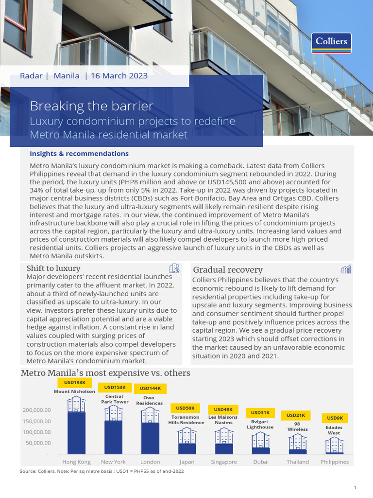Colliers Manila Radar BreakingTheBarrier v1 | PDF