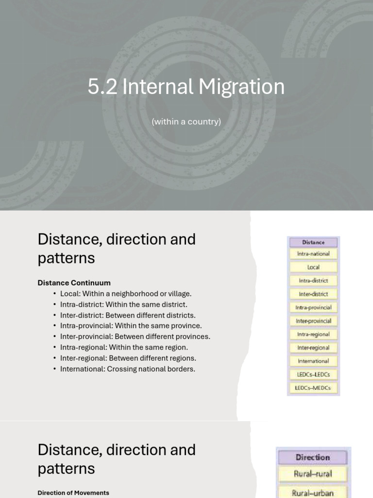 Causes of Internal Migration | PDF