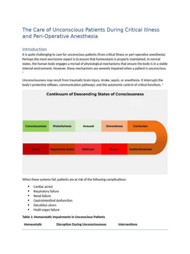 The Care of Unconscious Patients During Critical Illness and Peri ...