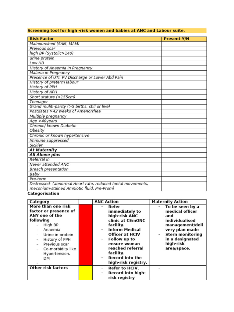 Screening Tool | PDF