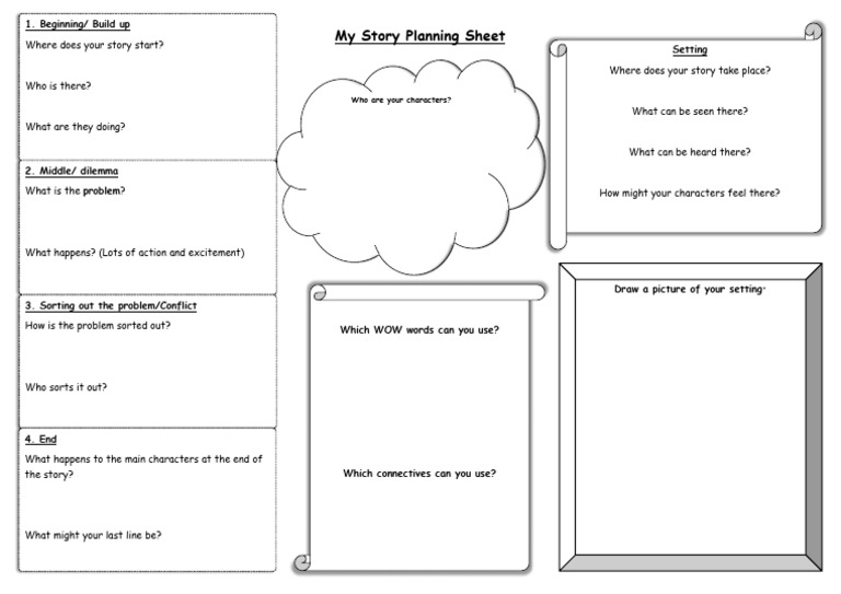 English-Story-Planning-Sheet KS1 | PDF