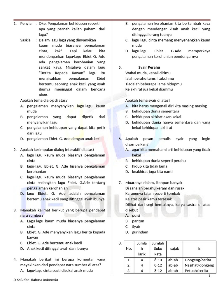 Soal Bahasa Indonesia SMP Kelas 9 Semester 1 Latihan UAS 1 | PDF