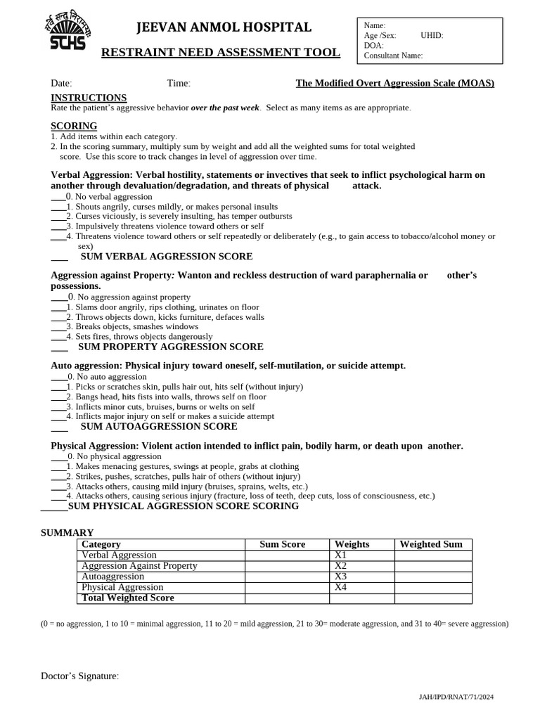 Restraint Need Assessment Tool | PDF
