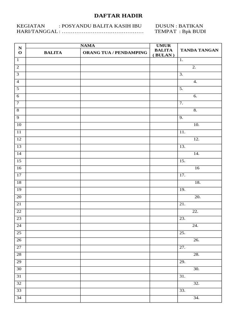 DAFTAR HADIR Posyandu Balita | PDF