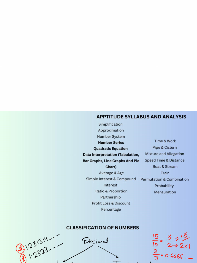 Lec-1 Classification of Numbers - 43690401 - 2024 - 10 - 05 - 14 - 56 | PDF