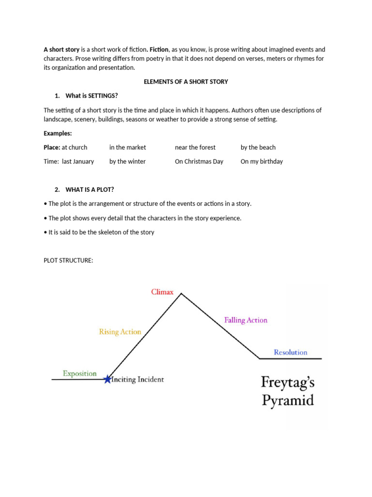 Elements of Short Story | PDF