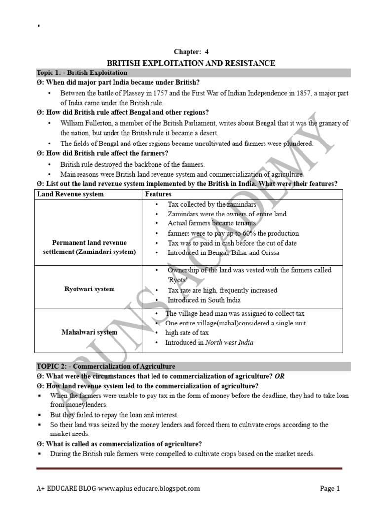 Sslc-Social Science-I-Chapter-4-British Exploitation and Resistance-Pdf ...