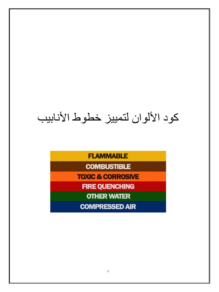 Color Code For Pipelines | PDF
