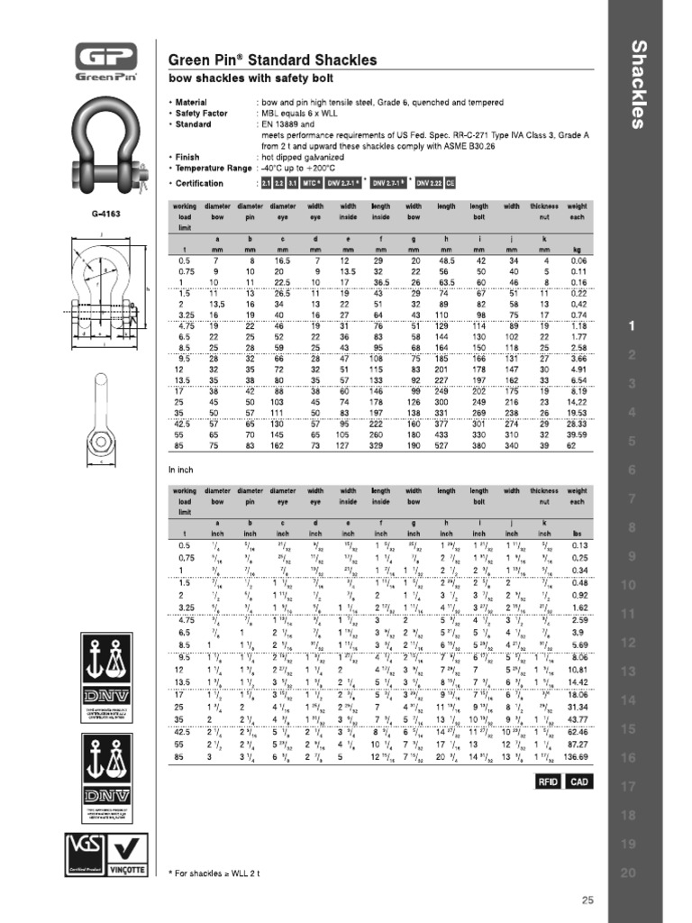 Green Pin - Standard Bolt Pin Shackles - G-4163 | PDF