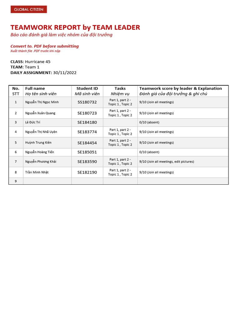 [Class] - [Team] - Teamwork Report [Date] | PDF