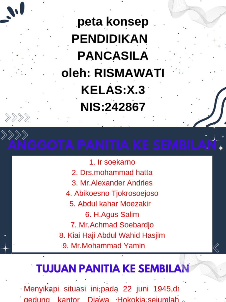 Rismawati 242867 X.3 | PDF