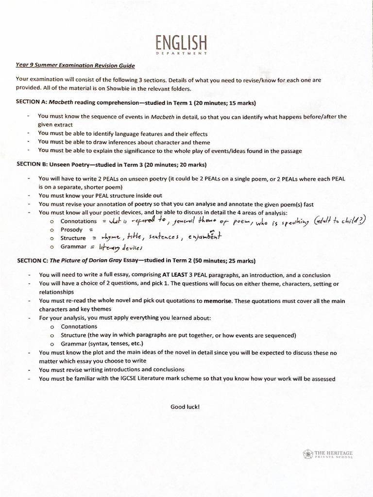 Revision List | PDF