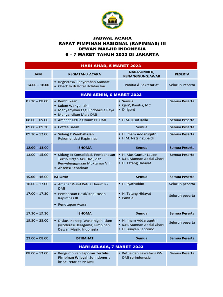 RUNDOWN Acara RAPIMNAS 3 (1) | PDF