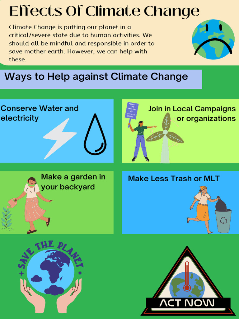 Effects of Climate Change | PDF