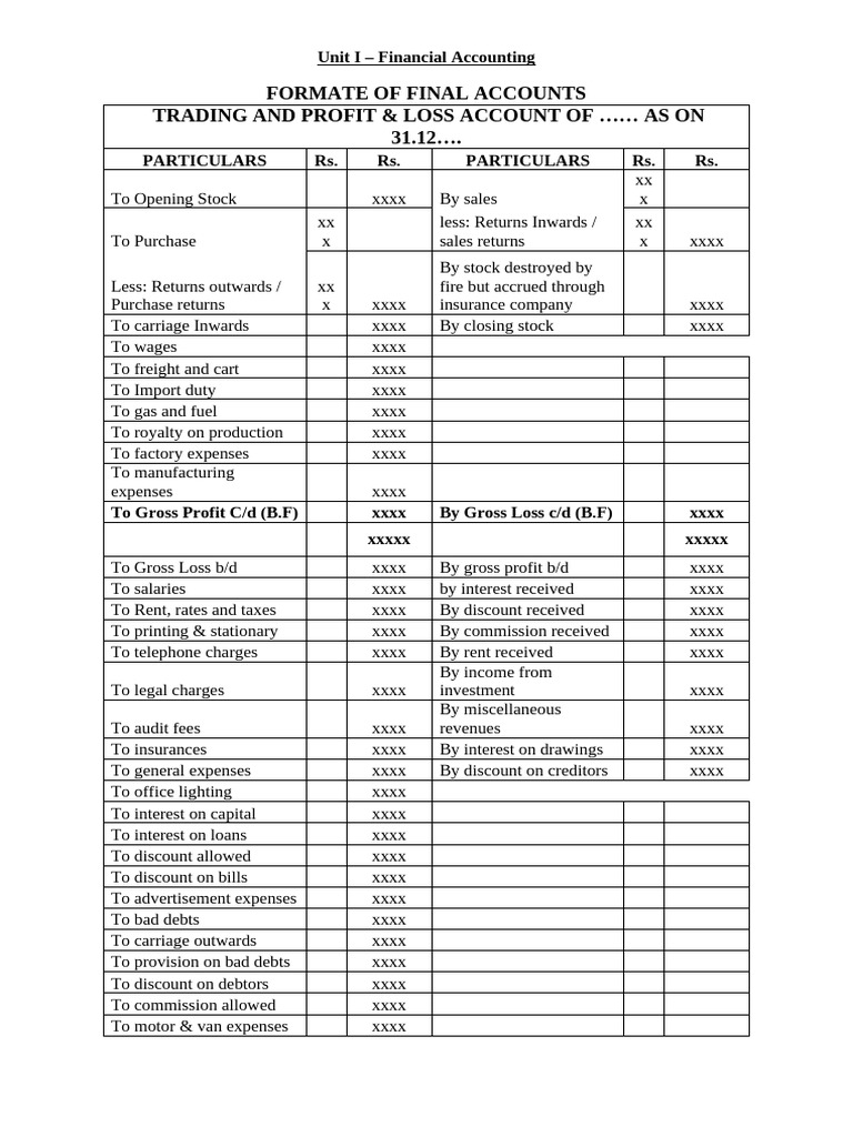 Formate of Final Accounts | PDF