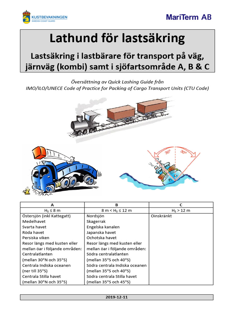 Lathund CTU Koden På Svenska | PDF