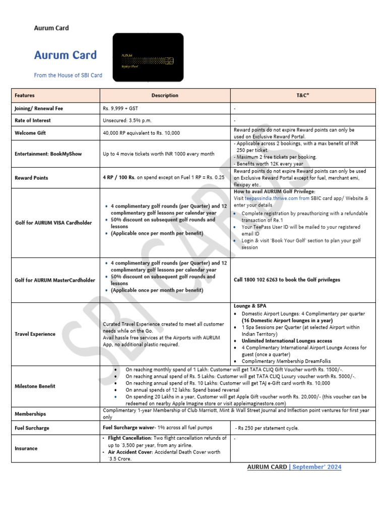 Aurum Card September 2024 | PDF