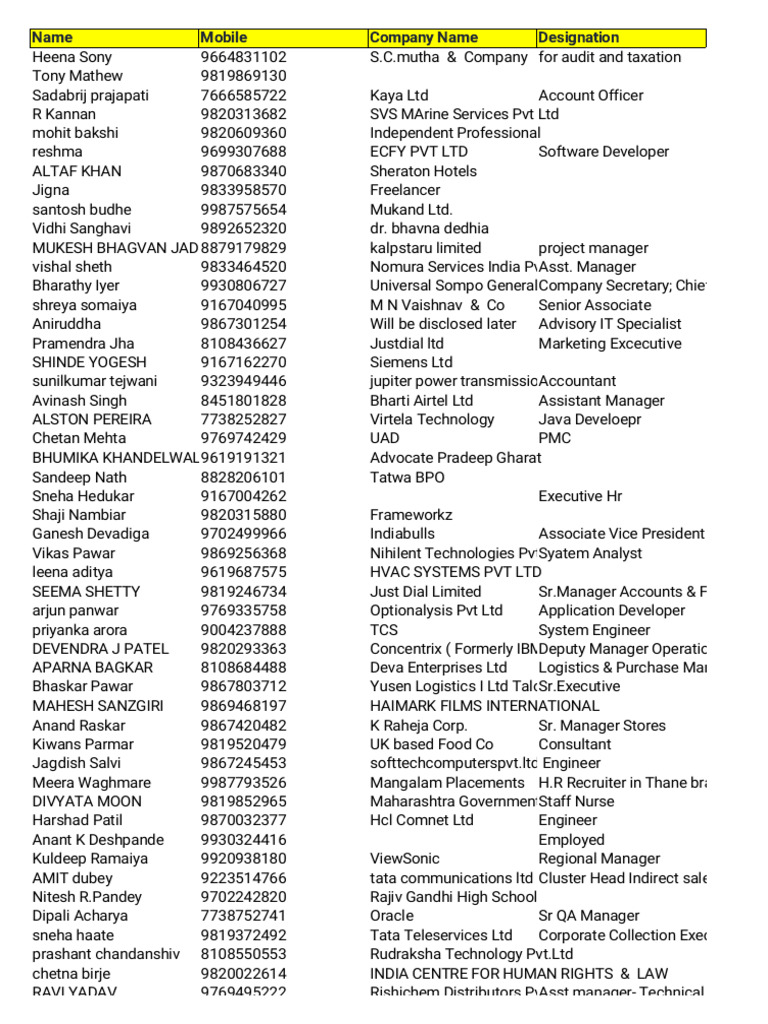 Mumbai Salaried sample | PDF