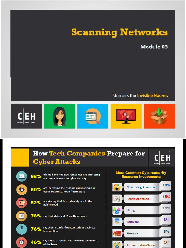 Module 03 Scanning Networks | PDF