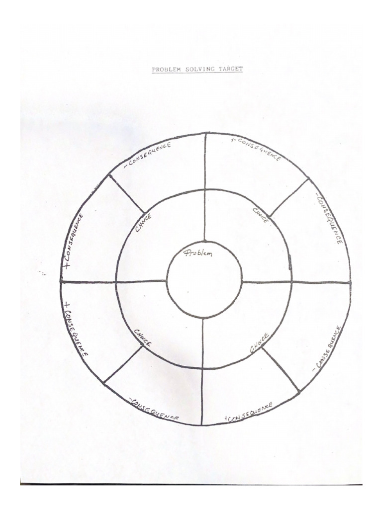 PROBLEM SOLVING TARGET | PDF