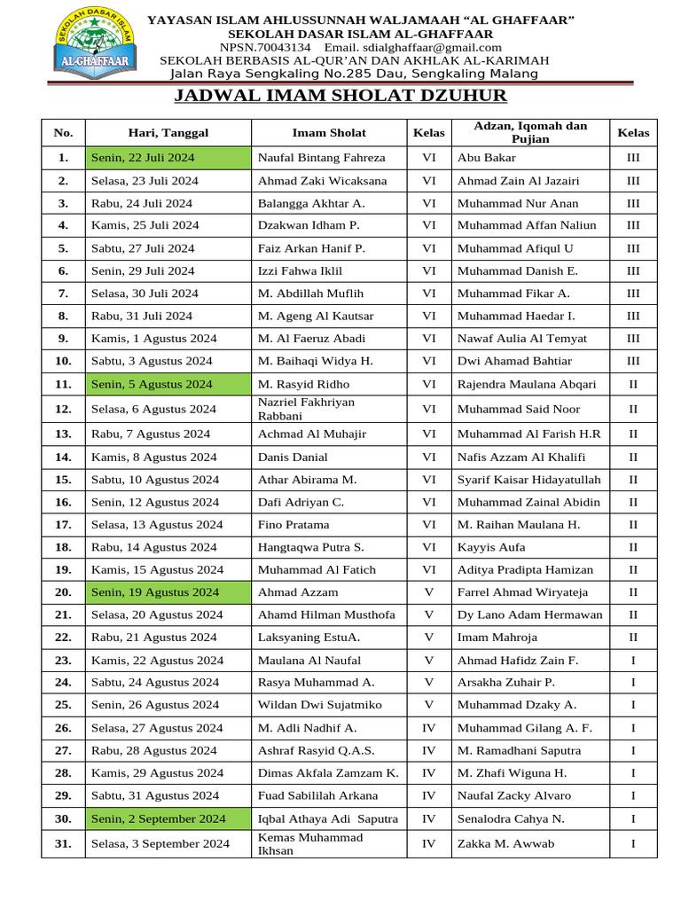 Jadwal Imam Sholat SD Islam Al Ghaffaar Ganjil | PDF