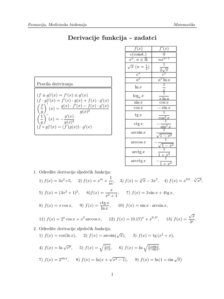 z5 Derivacije | PDF