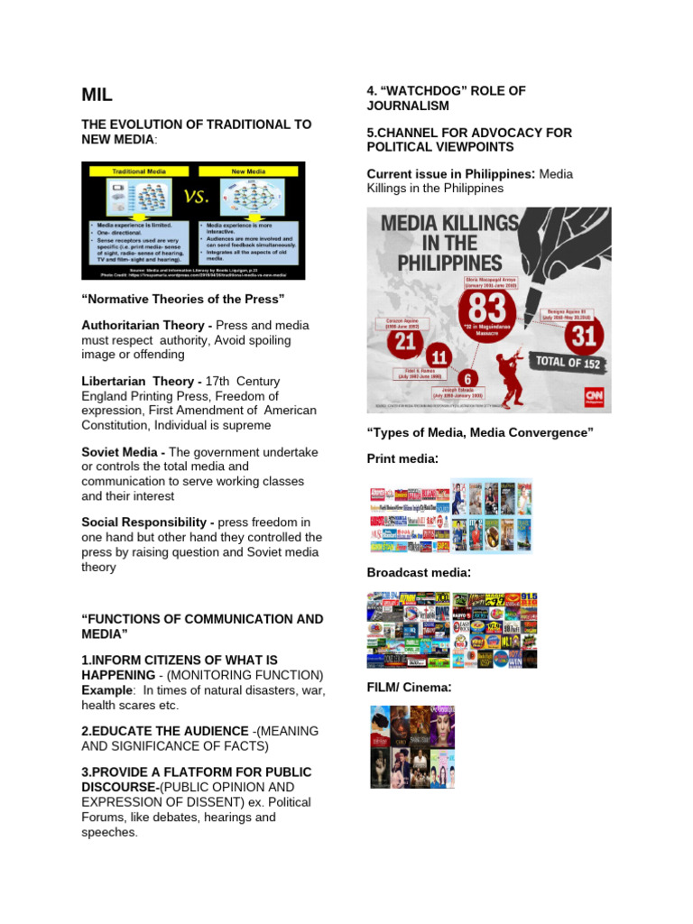 MIL Reviewer by Oscar Tanggol Dimagiba Wrigor | PDF