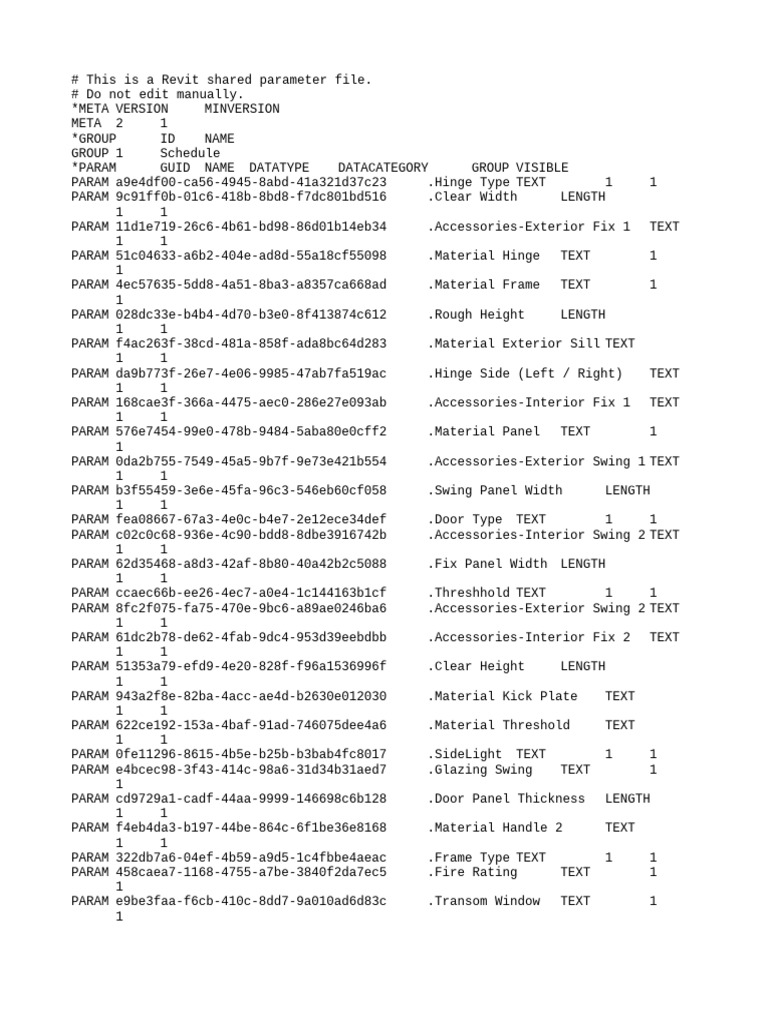 RFA2116 Door Shared-Parameters | PDF