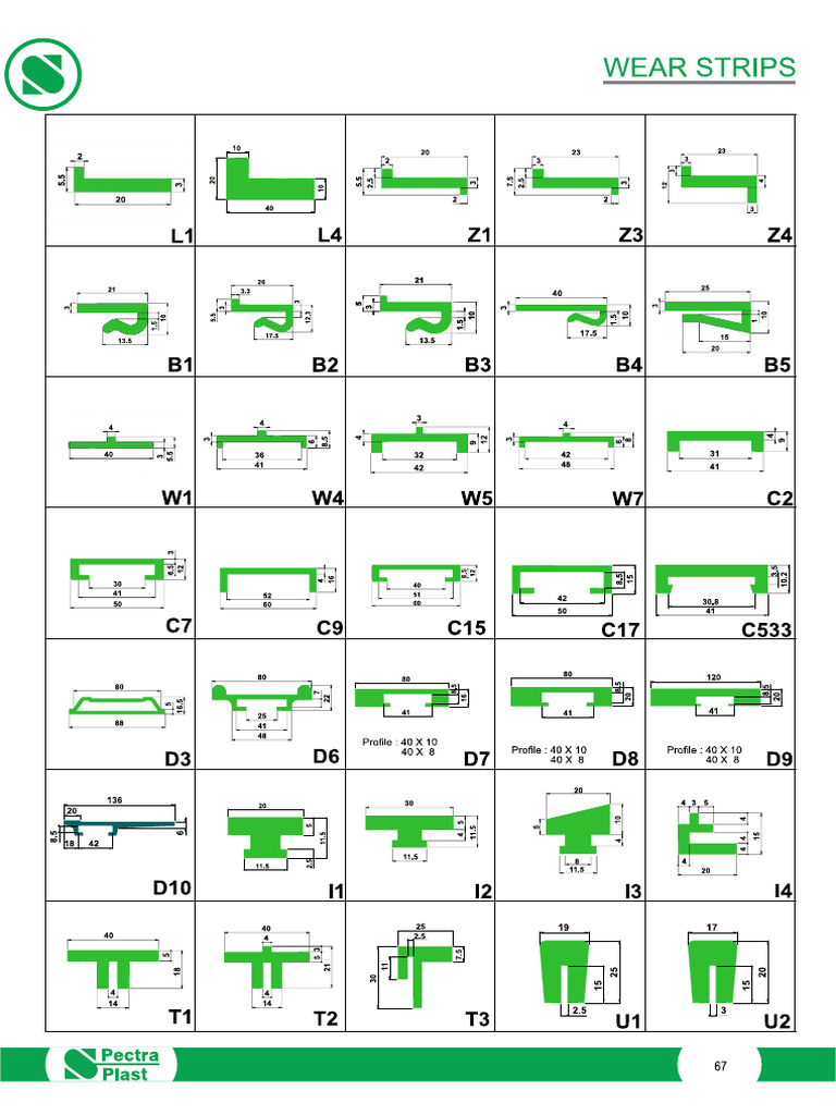 Wear Strip - Datasheet (Spectra Plast) | PDF