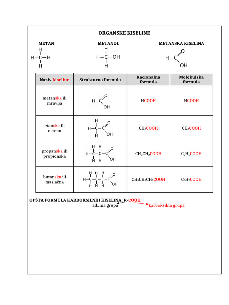 Organske Kiseline | PDF