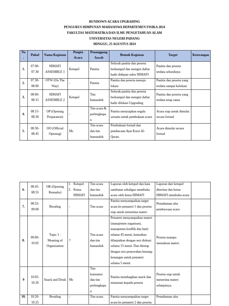 Rundown Acara Upgrading | PDF
