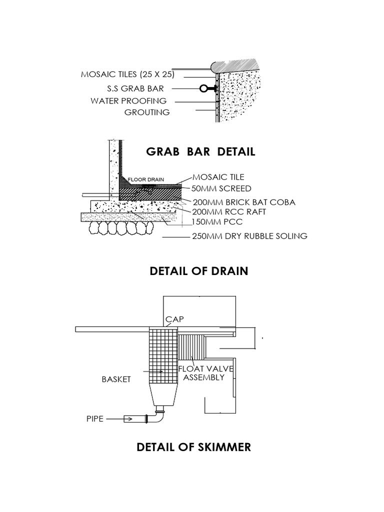 Grab Bar Detail | PDF