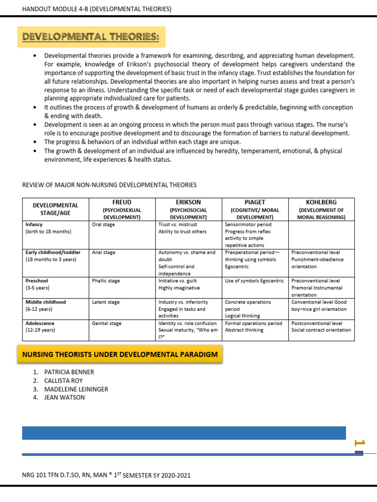 TFN Handout Nos. 8 9 - WEEK - 4 - B | PDF