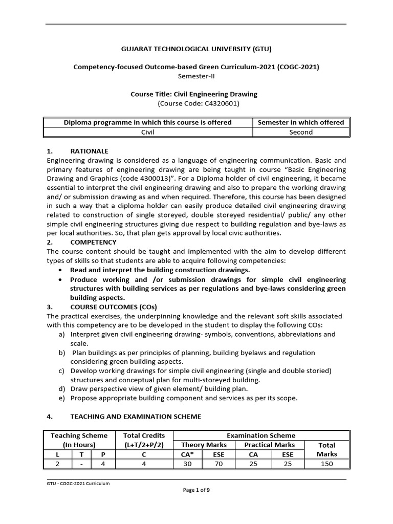 Civil Engineering Drawing Course Code: - 4320601: GTU - COGC-2021 ...