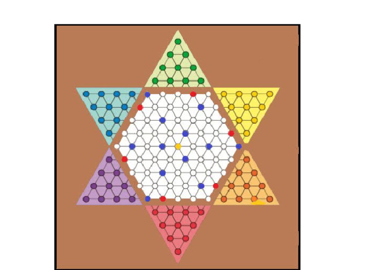 BoardGame Printout | PDF