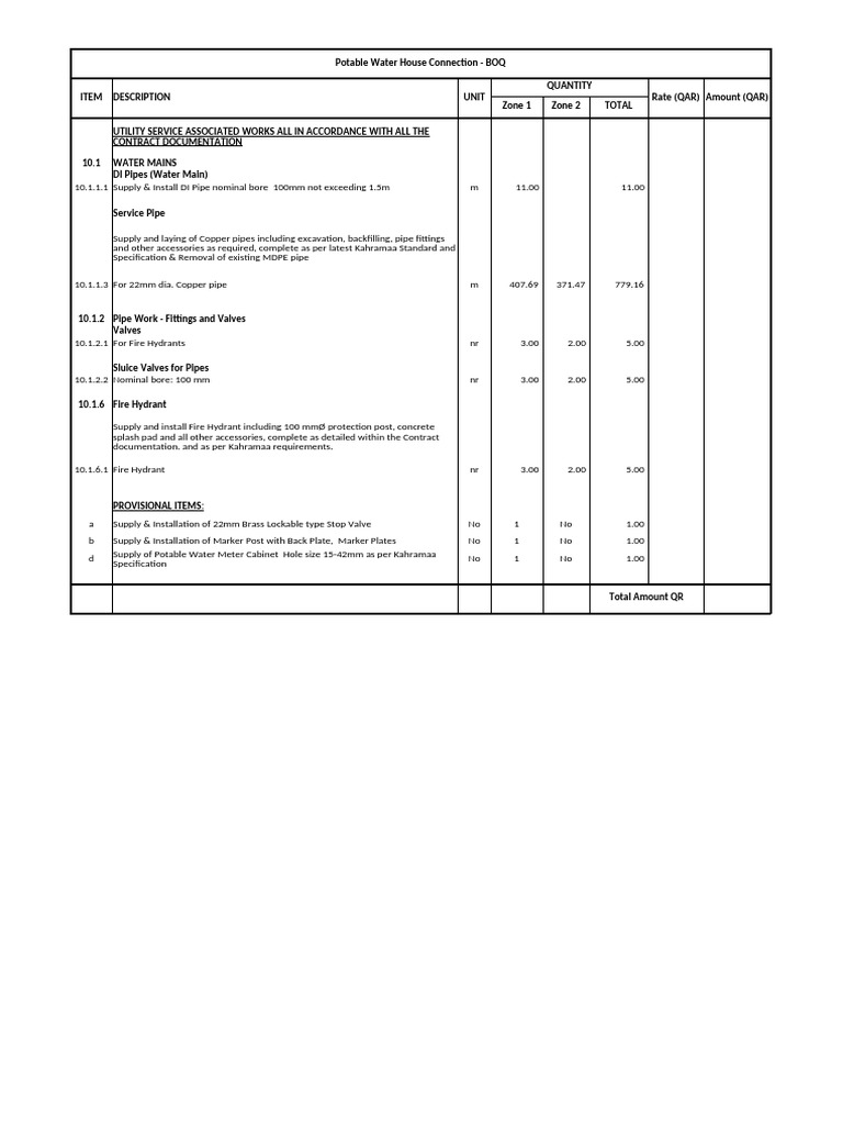 BOQ Potable Water House Connection | PDF