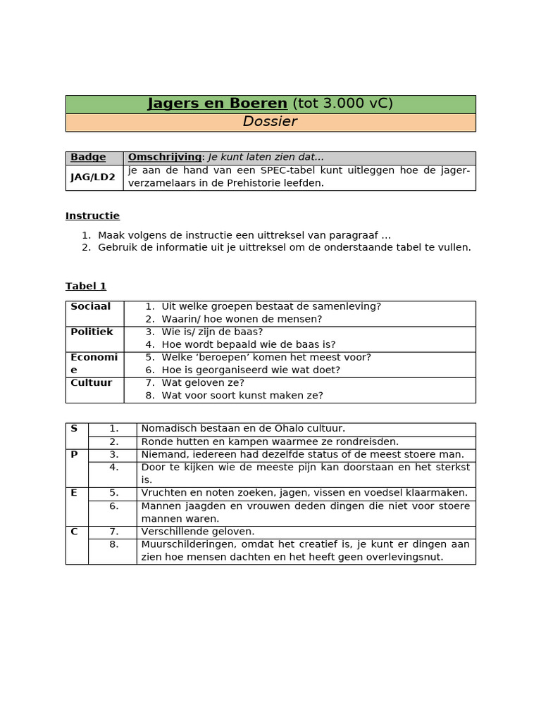 Kopie Van PS1 GS Thema-1 Jagers en Boeren LD2 SPEC | PDF