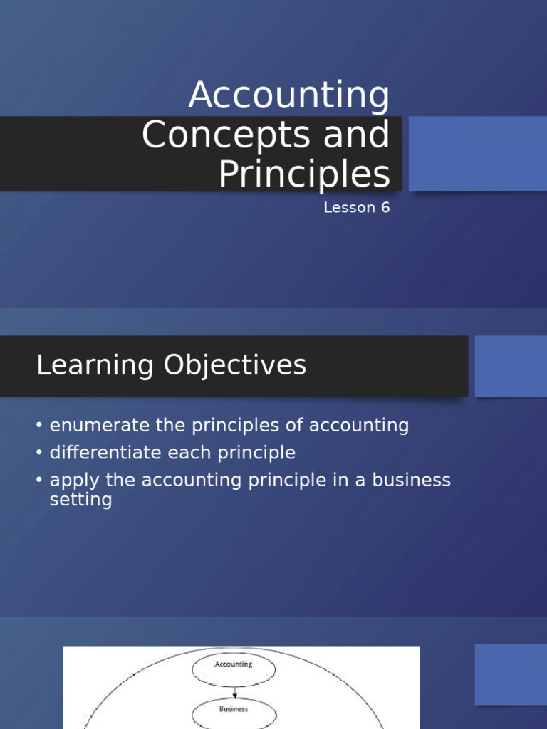 ACCT 99 Lesson 6 | PDF