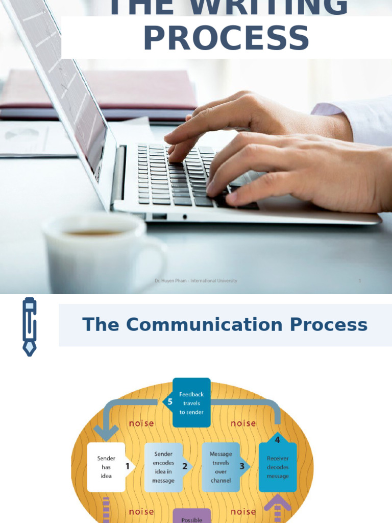 Writing Process | PDF