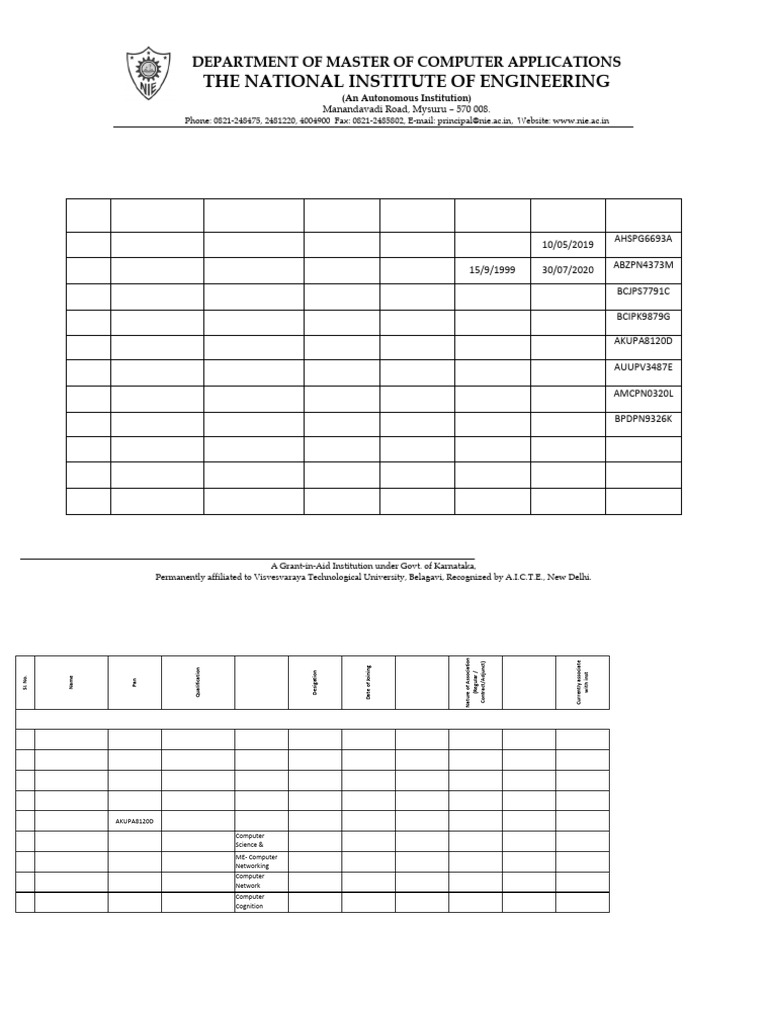 MCA Faculty List2023 | PDF