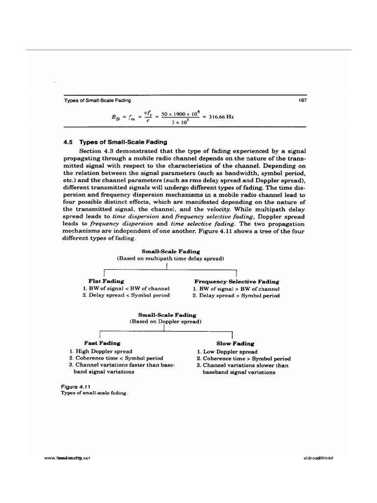 Types of Small Scale Fading | PDF
