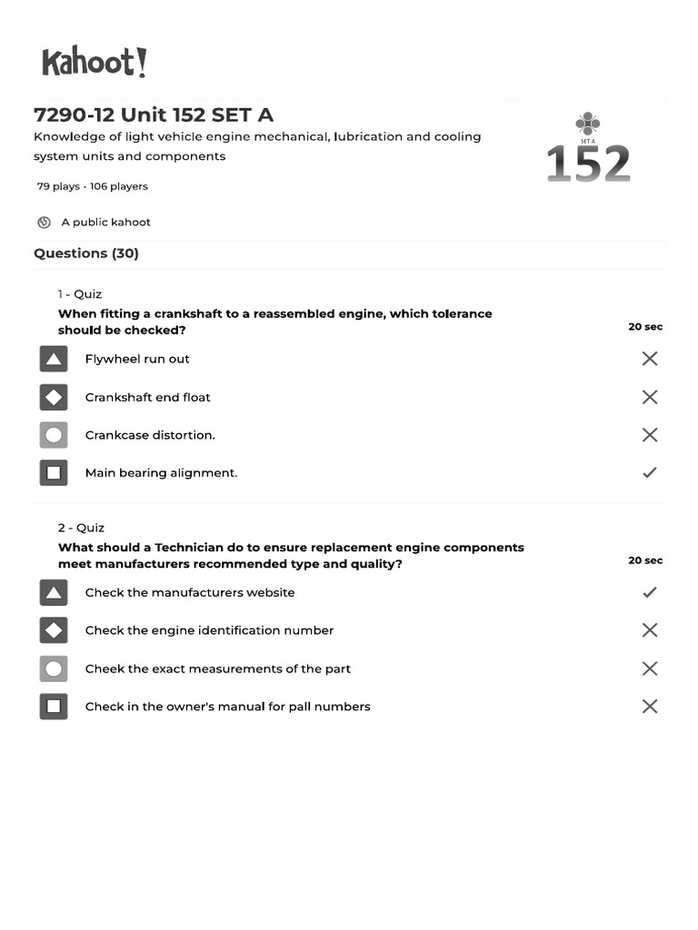 152 revision 2 | PDF