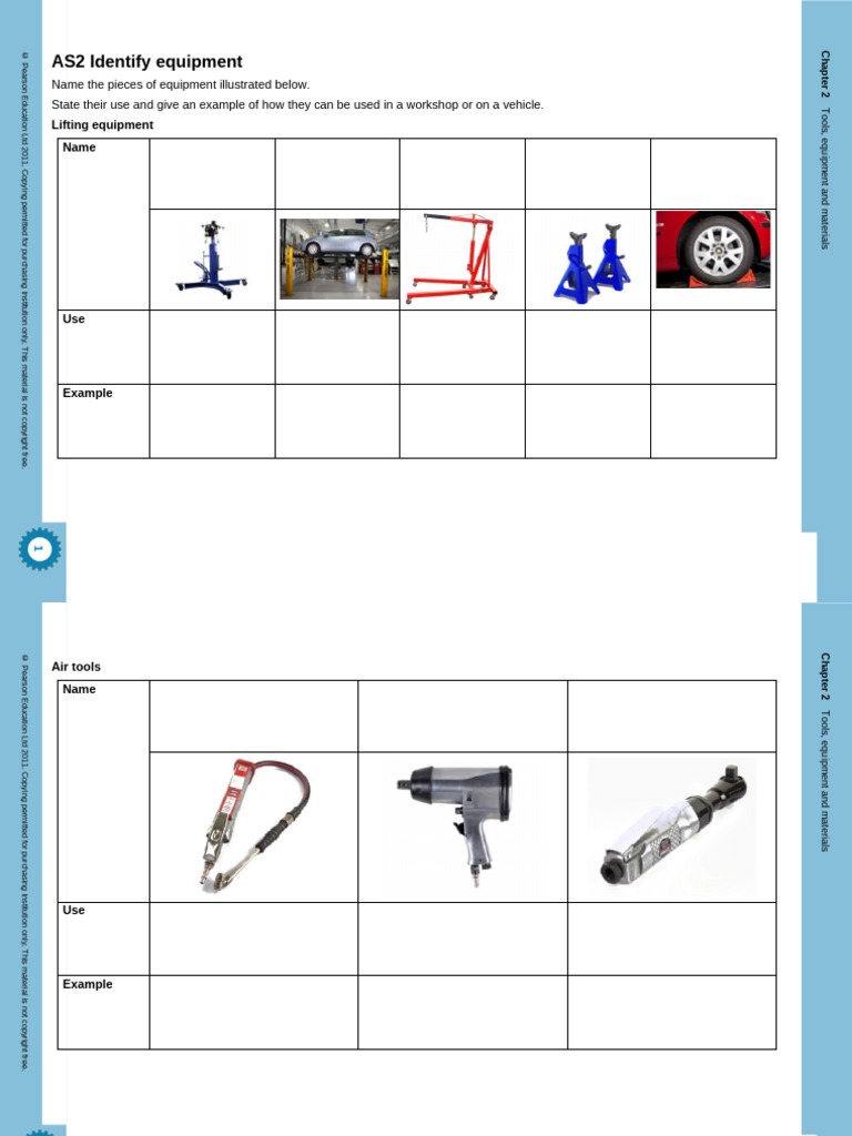 AS2 Identify equipment ws | PDF