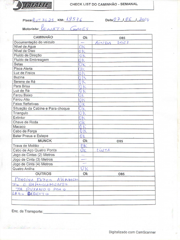 Cheque List Rut8g25 | PDF