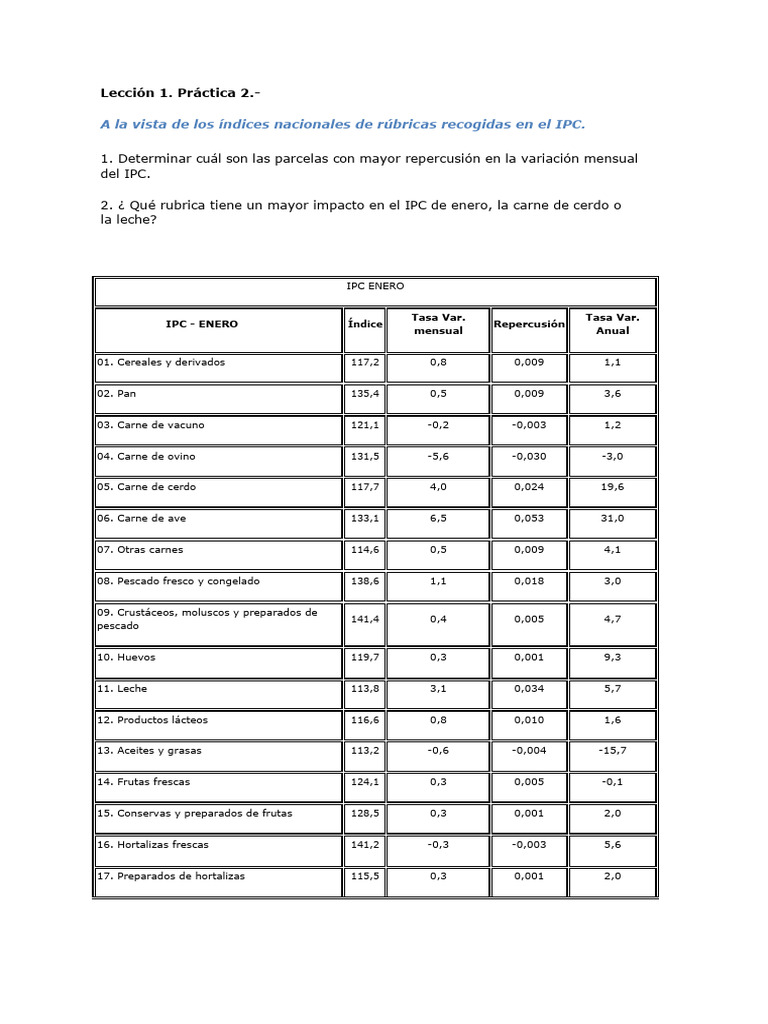 Lec 1 (Prac 2) | PDF
