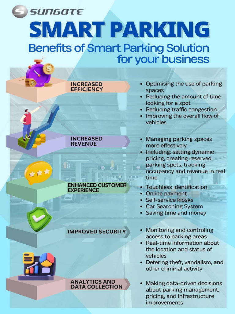 SU_smart_parking_solutions_1 | PDF SU_smart_parking_solutions_1 | PDF
