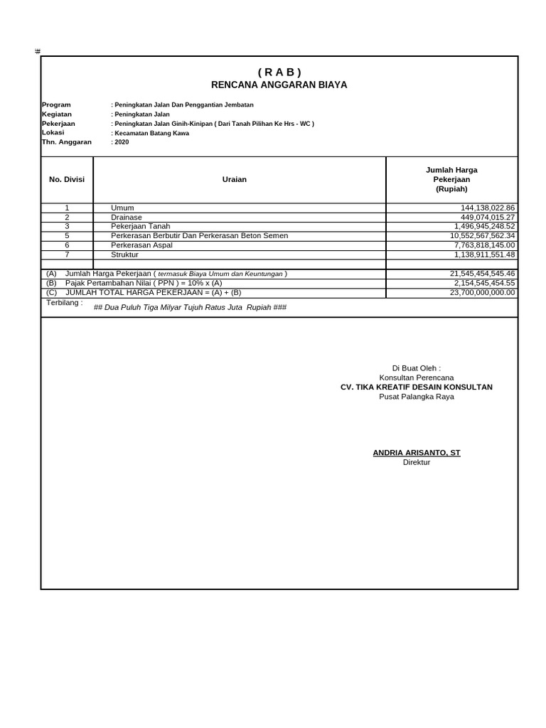 Rab Ginih - Kinipan | PDF